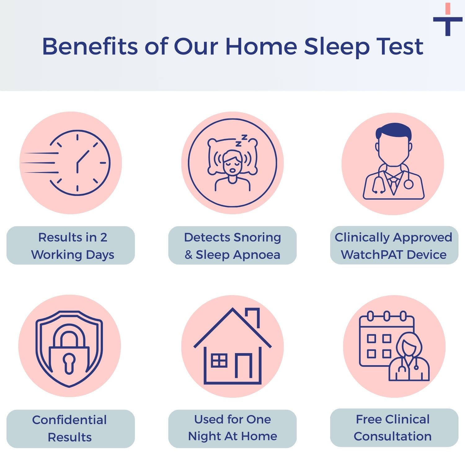 Home Sleep Apnoea Test | One Night Test | Free UK Delivery